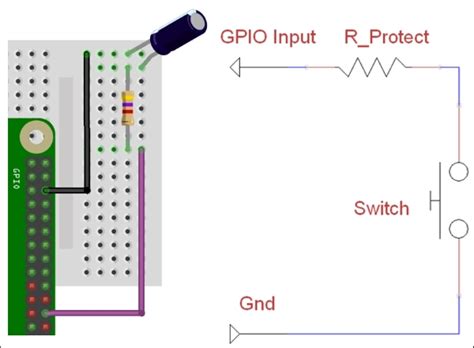 writing messages using persistence of vision raspberry pi for python