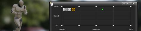 blend spaces unreal engine 4 27 documentation