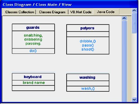 [pdf] object oriented software modeling using nlp based knowledge