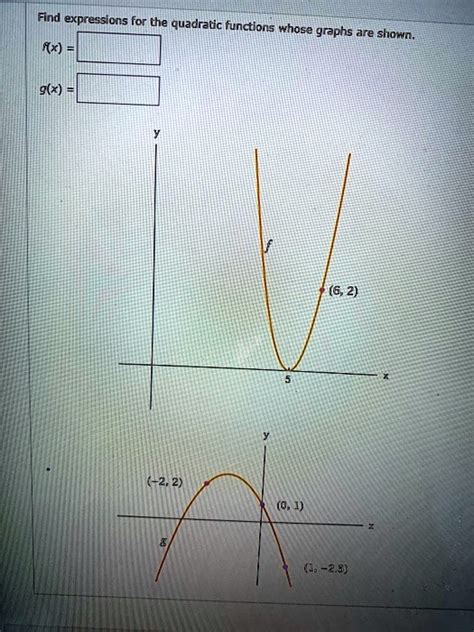 solved find expressions for the quadratic functions whose graphs are