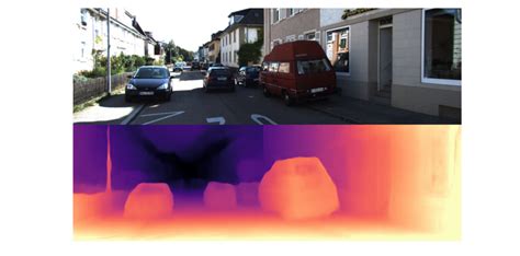 Github Nianticlabs Monodepth2 [iccv 2019] Monocular Depth Estimation