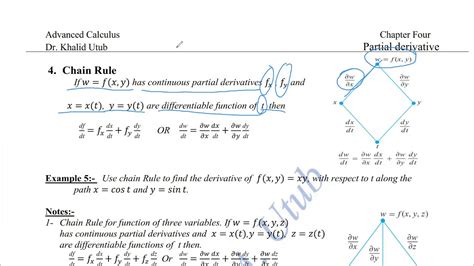 lecture 18 partial derivatives chain rule function of two or more