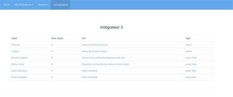 jquery reloading only the body of page angular 2 stack