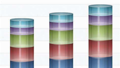 data visualization library for wpf chart and graph gallery devexpress
