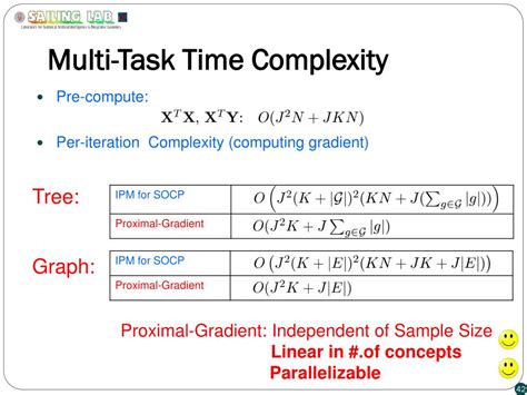 Ppt Smoothing Proximal Gradient Method For General Structured Sparse