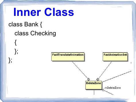 what are java inner classes knowledge chart class