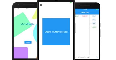 how to create the flutter layouts fluttercentral