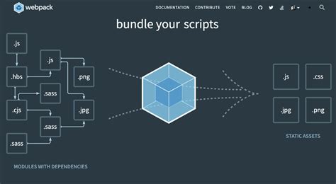 typescript x reactアプリの雛形を自作する webpack babelなど