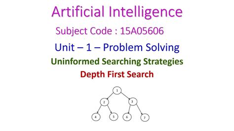 depth first search dfs artificial intelligence unit 1 problem solving