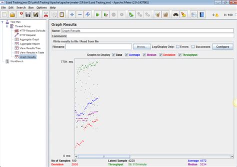 how to use apache jmeter to perform load testing on your web