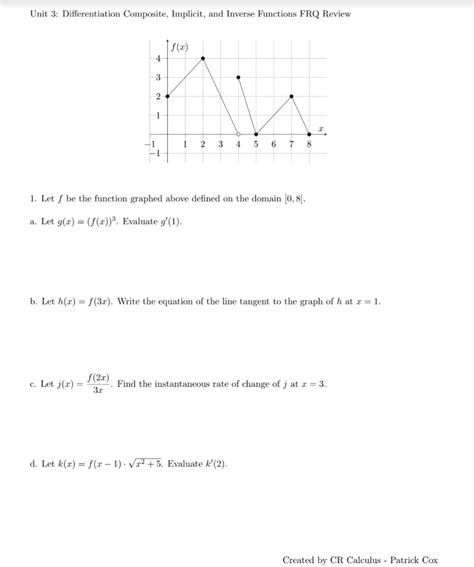 Solved Unit 3 Differentiation Composite Implicit And