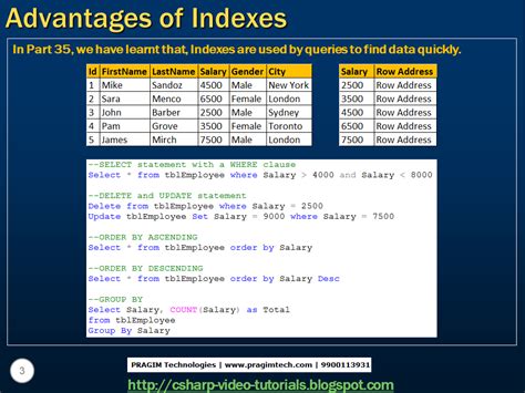 sql server and c video tutorial part 38 adv and dis adv of
