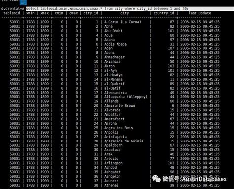 mvcc postgresql 和 mysql 到底谁更 ？ 腾讯云开发者社区 腾讯云