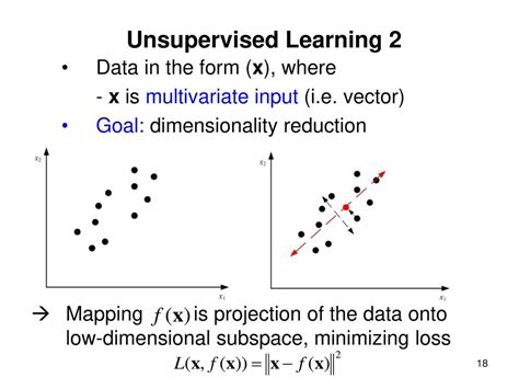 Predictive Learning From Data Ppt Download