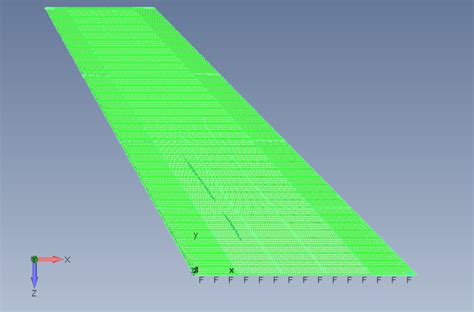 problem finding flutter speed…