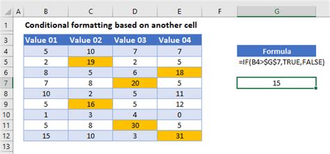 conditional formatting based on another cell excel formula exceljet riset