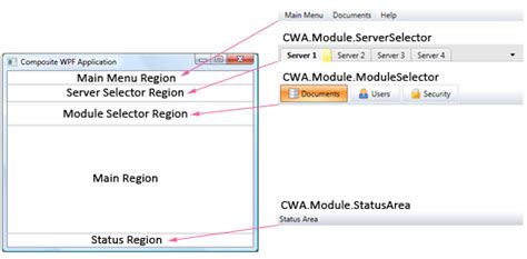 composite application library in wpf application codeproject