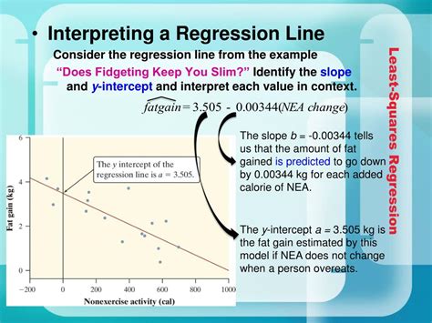 Ppt Least Squares Regression Powerpoint Presentation Free Download