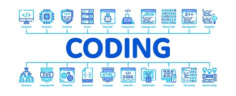 top 10 programming languages for enterprises in 2019 tridens technology