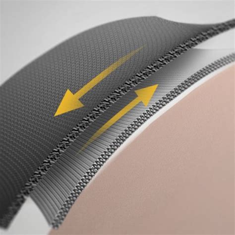 Double Layer System Areas