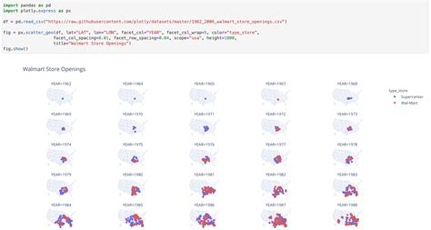 📣 announcing plotly py 4 13 magical error messages and documentation