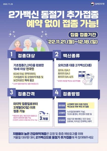 완도군 코로나19 재유행 대비 동절기 추가 접종 독려