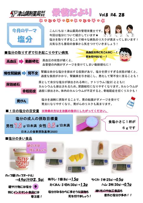 栄養だよりvol8 津山調剤薬局株式会社