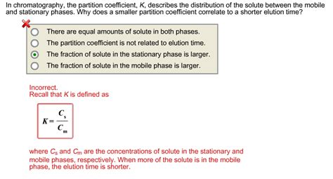 Solved In Chromatography The Partition Coefficient K