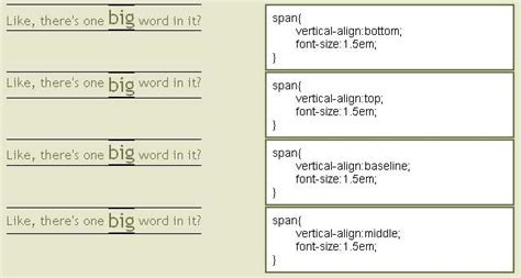 css tutorial positioning vertical align