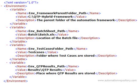designing hybrid framework in qtp part 4 with