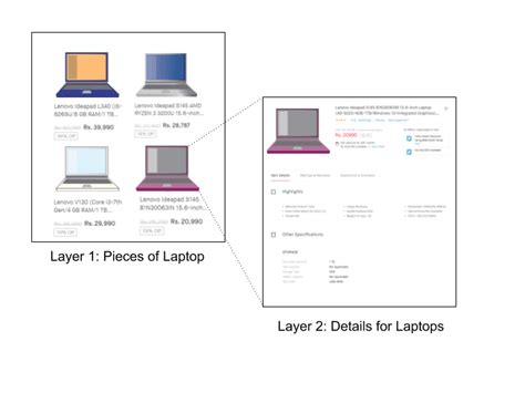 python web scraping using beautifulsoup in 3 steps easy