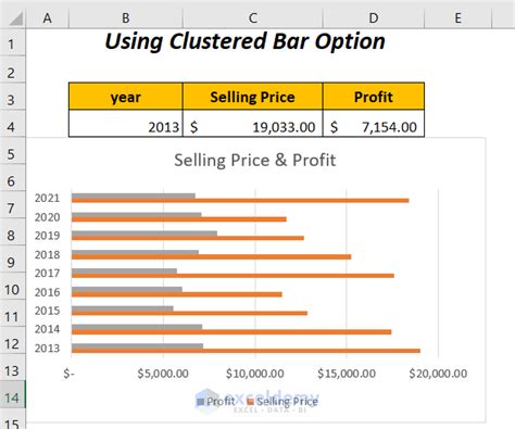 How To Combine Two Bar Graphs In Excel 5 Ways Exceldemy