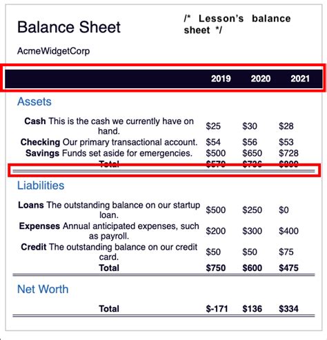 Learn More About Css Pseudo Selectors By Building A Balance Sheet