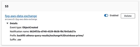 amazon elastic container service noise