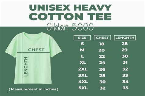 Gildan 5000 Size Chart Unisex Tee Gráfico Por Evarpatrickhg65