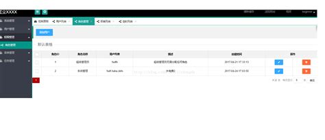 spring boot mybatis shiro lichongda的专栏 csdn博客 springboot mybits