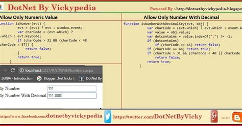 dot net by vickypedia allow only numbers or decimal in textbox