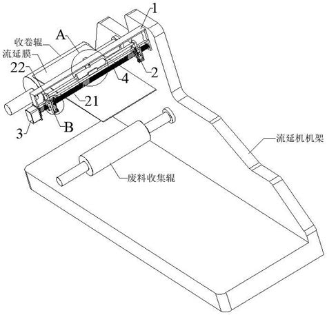 一种流延膜生产用的流延设备裁边机构的制作方法