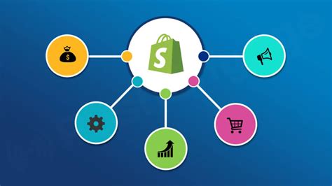 shopify app development tutorial php shopify app