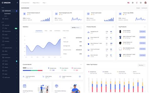 esencia problema ideología laravel plantillas violencia semicírculo repeler