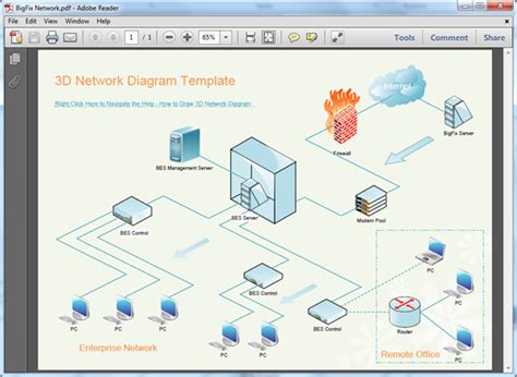 network diagram templates for pdf