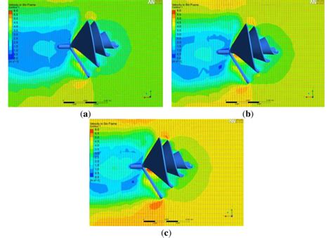 Ensemble Averaged Velocity Fields Obtained By The Steady Simulation