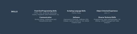 css row of icons in bootstrap stack overflow
