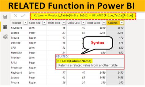 power bi related how to use related function examples