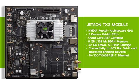 yolov2 on jetson tx2