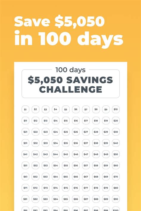 Pinterest 100 Days Of Challenge