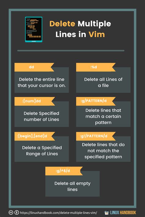 how to delete multiple lines in vim