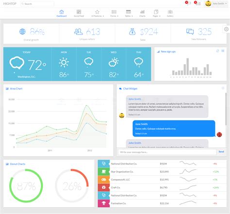 20 bootstrap admin panel templates 2019 adminlte io