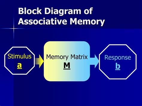 Neural Networks Ppt Download