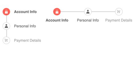 angular stepper component kendo ui for angular